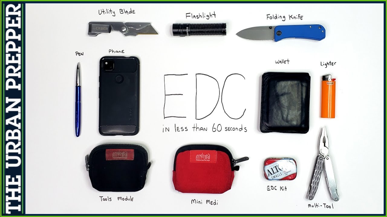 My complete EDC breakdown explained in one minute