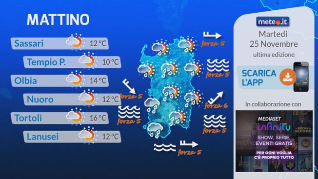 Tg Meteo Regionale Sardegna
