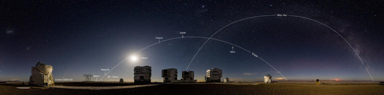 Six planets will align in February 2026. Here's how to see the ...