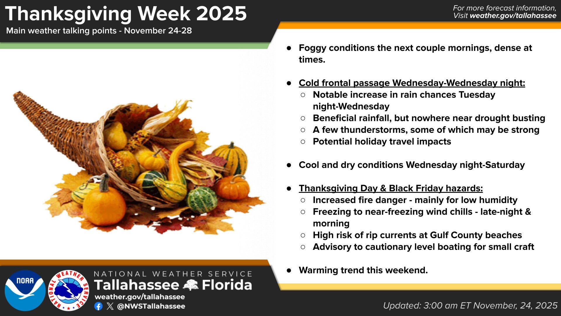 Florida Thanksgiving week includes record high temps, freezing wind chills
