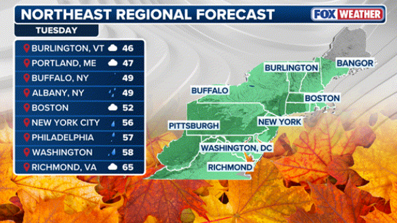 Thanksgiving weather forecast: Mostly dry holiday ahead, possible rain ...