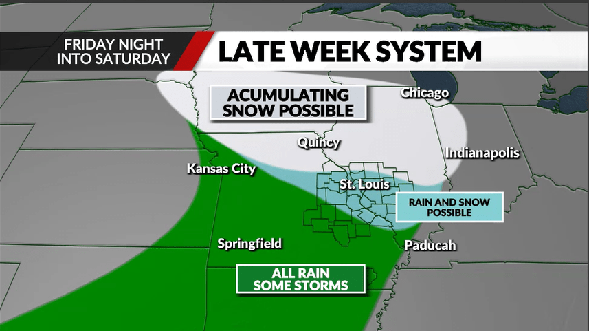 What are the chances for snow in St. Louis this weekend?