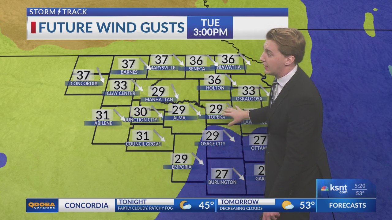 Latest Weather Update