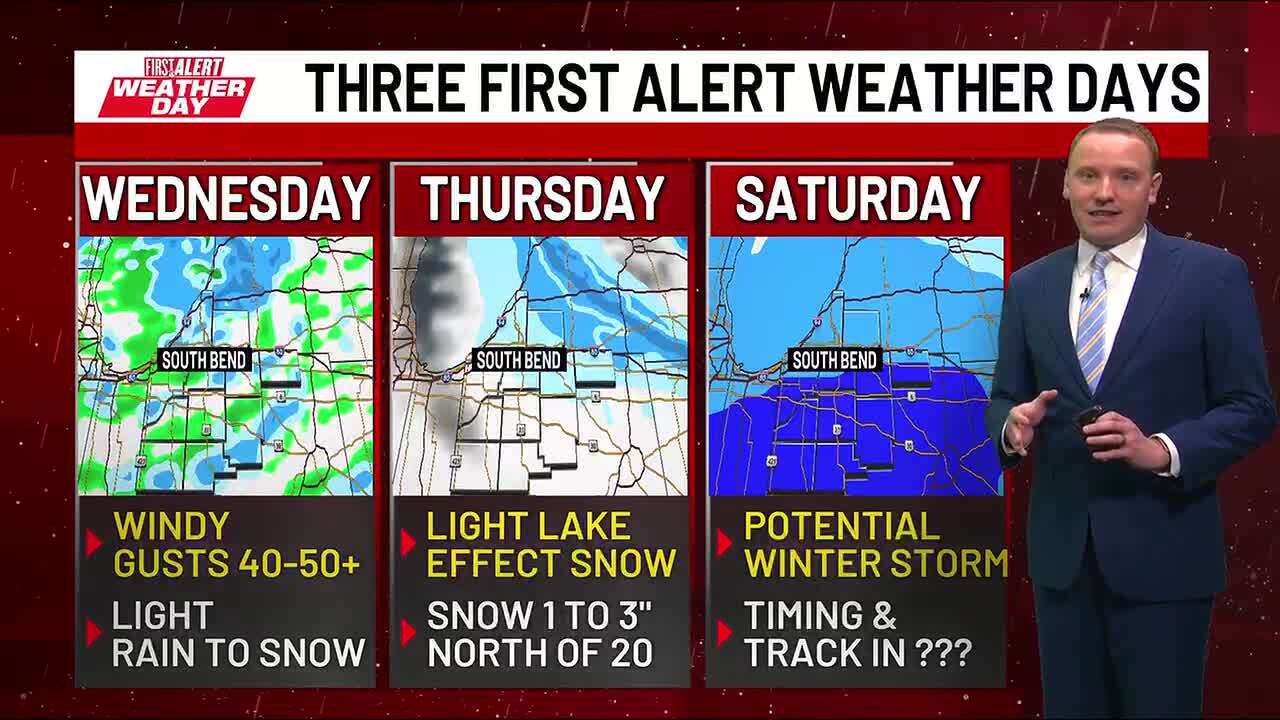 First Alert Weather Day Wednesday & Thursday: Wind, lake effect snow ...