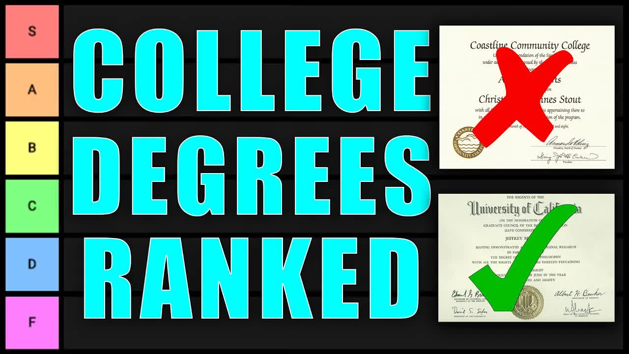 Best Type Of College Degree Tier List (Associate, Bachelors, Masters ...