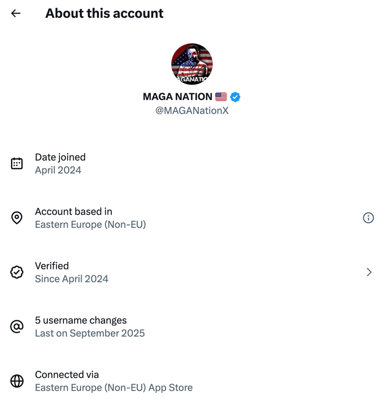 New Twitter Feature Reveals That Profitable “MAGA” Accounts Are ...