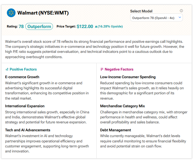 Is Walmart Stock (WMT) Still a Buy After Q3 Earnings? Yes, Says Our AI ...