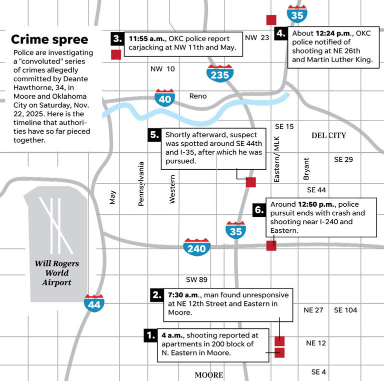 OKC police video shows moments before suspect in carjacking spree shot ...