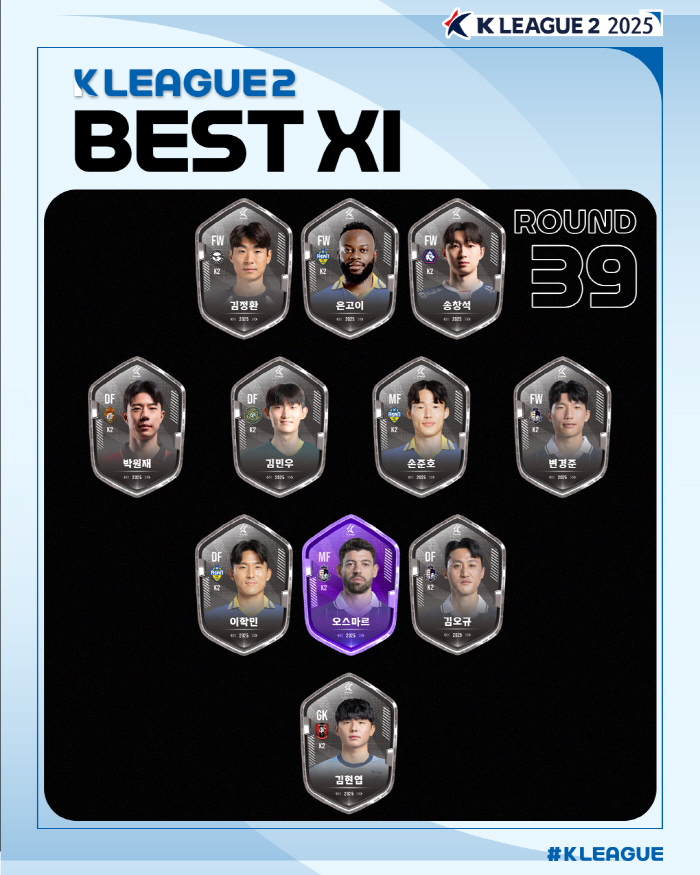 Park Tae-joon scored one goal and helped one, and the MVP of the 39th ...