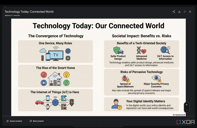 Here are all the new features Google added to NotebookLM this week