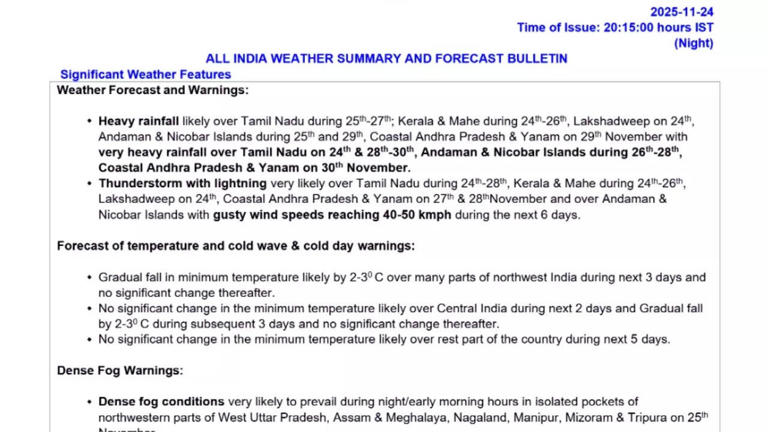 IMD forecasts heavy rainfall, thunderstorms and dense fog across ...