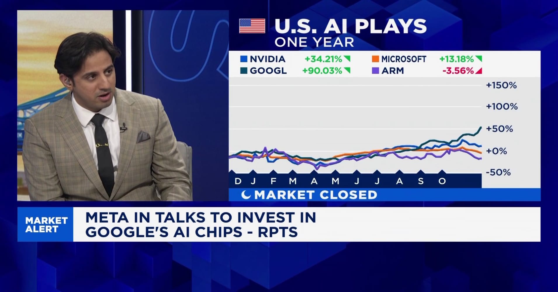Meta reportedly in talks to use Google's AI chips