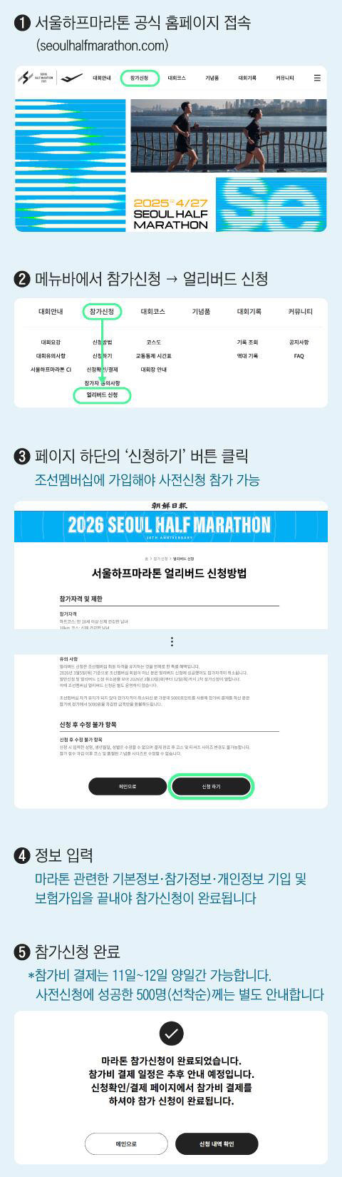 Seoul Half Marathon Early Registration Opens for Chosun Members Amid High Demand