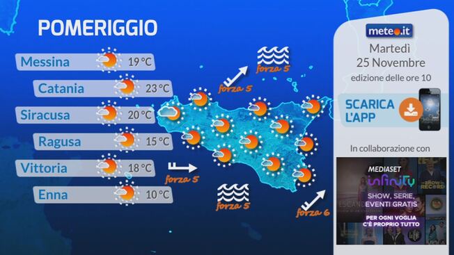 Tg Meteo Regionale Sicilia