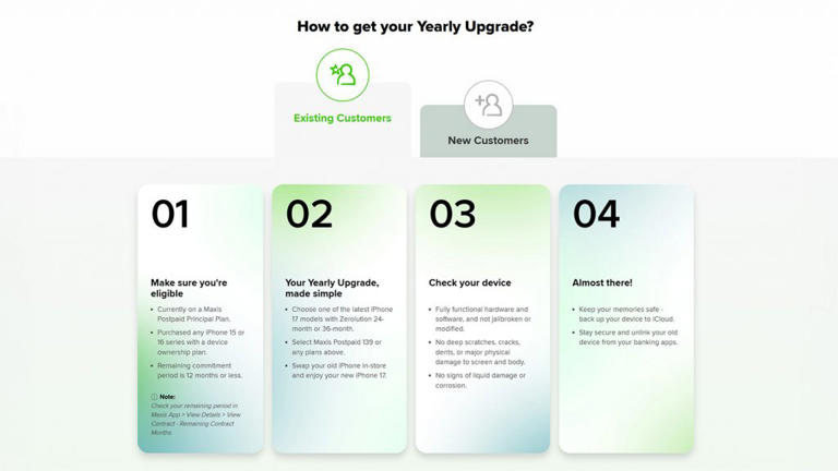 Maxis lets you switch to a new iPhone every year without paying extra ...