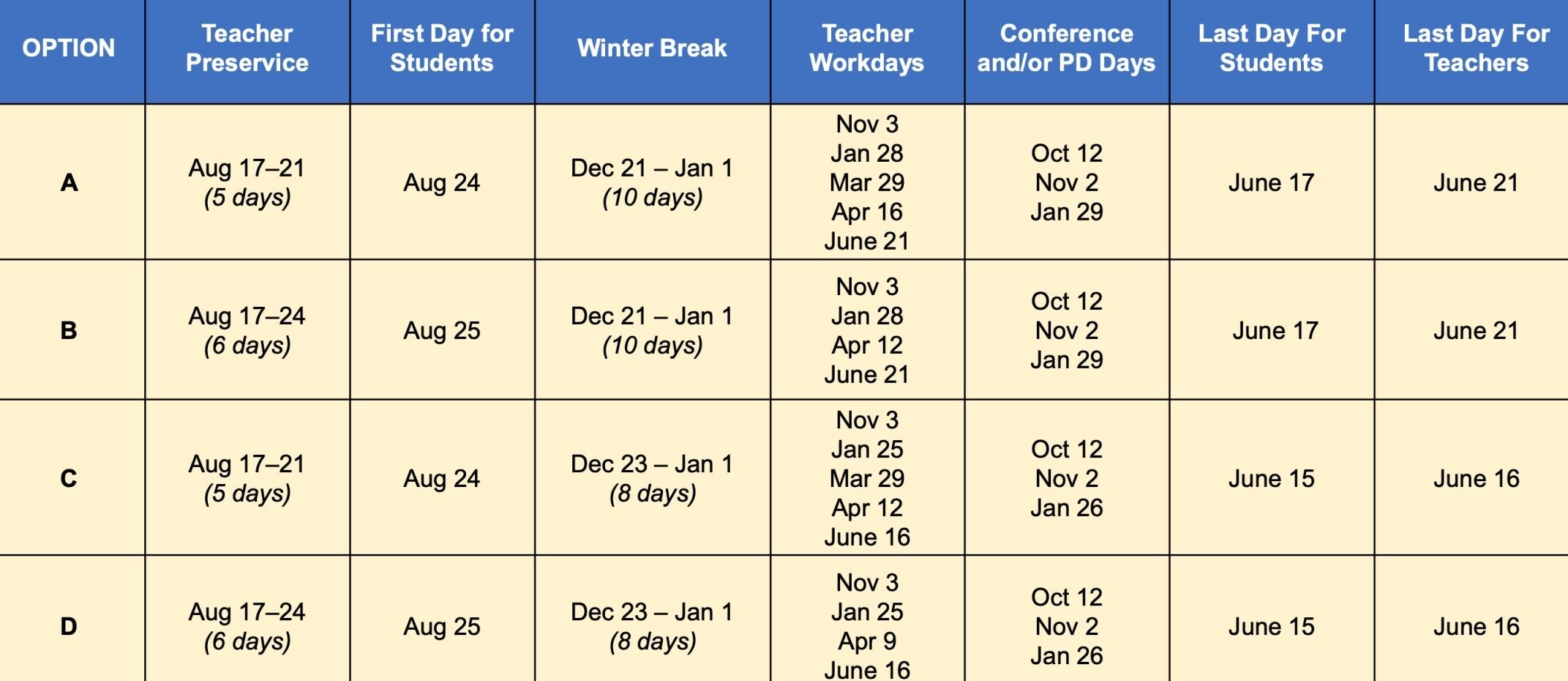 Prince William schools weigh calendar options for 2026-27 school year