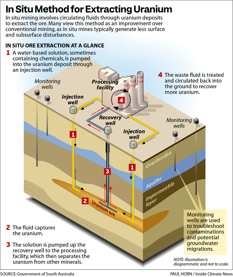 Western states brace for a uranium boom as nation looks to recharge ...