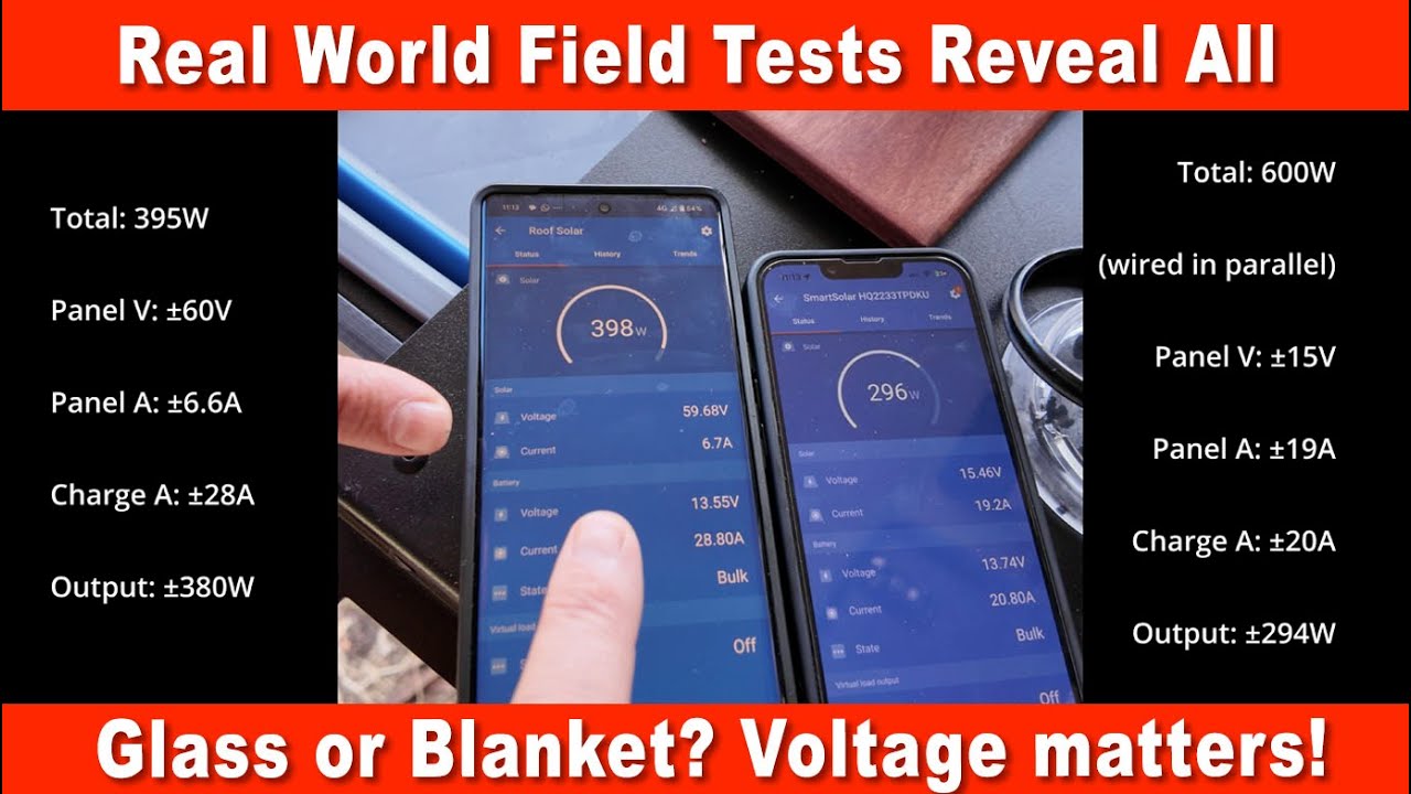 How solar panels really work breaking down volts and power output