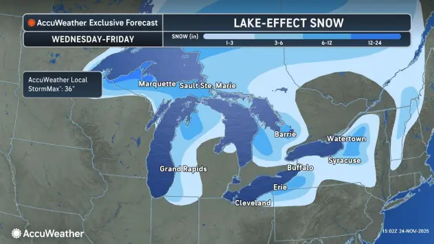 Lake effect snow threatens Thanksgiving for much of WNY