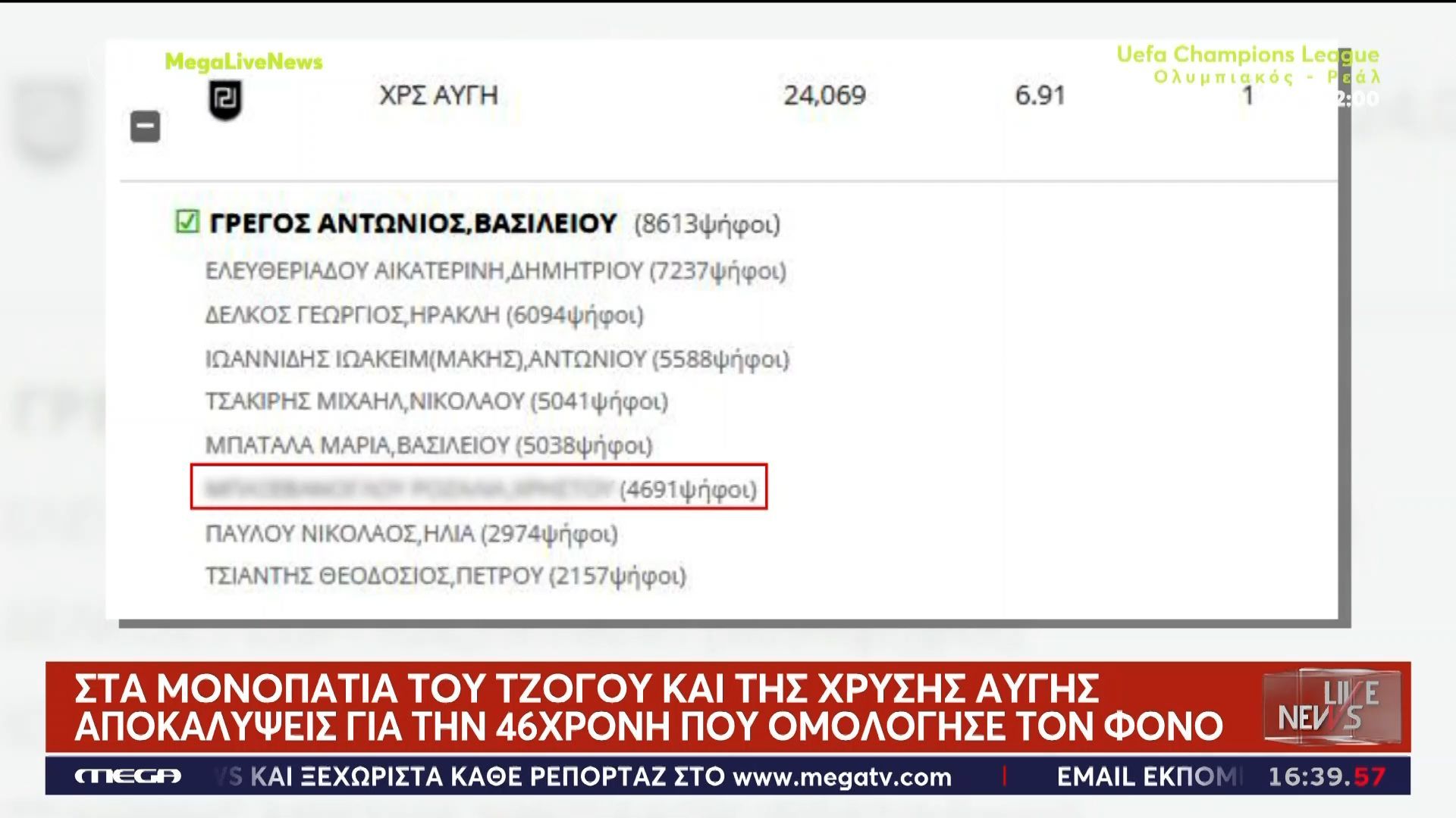 Σαλαμίνα: Το προφίλ της δολοφόνου – Υποψήφια με τη Χρυσή Αυγή