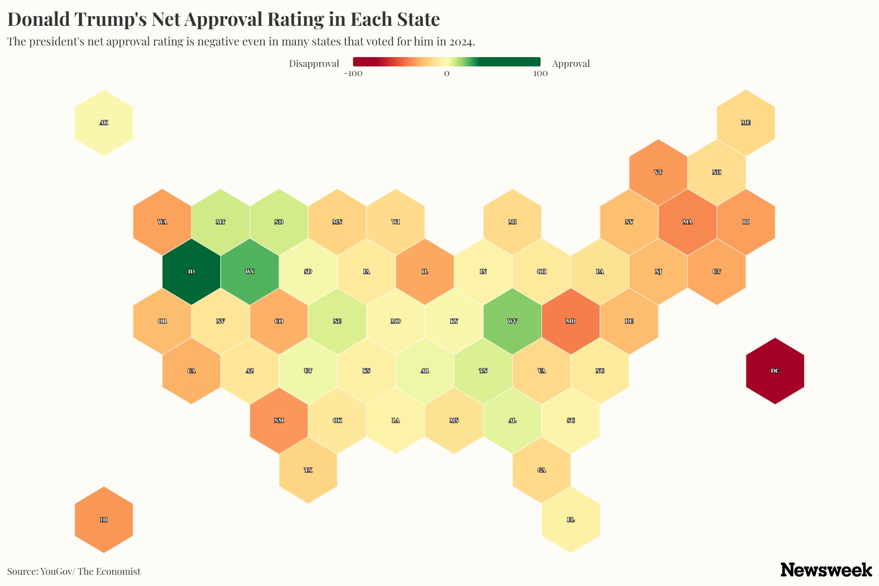 Donald Trump's approval rating negative in 20 states he won