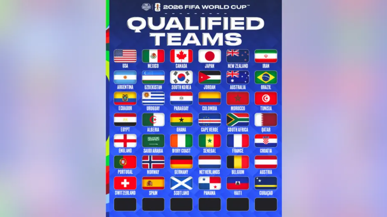 Which FIFA World Cup teams will be playing group-stage games in New ...