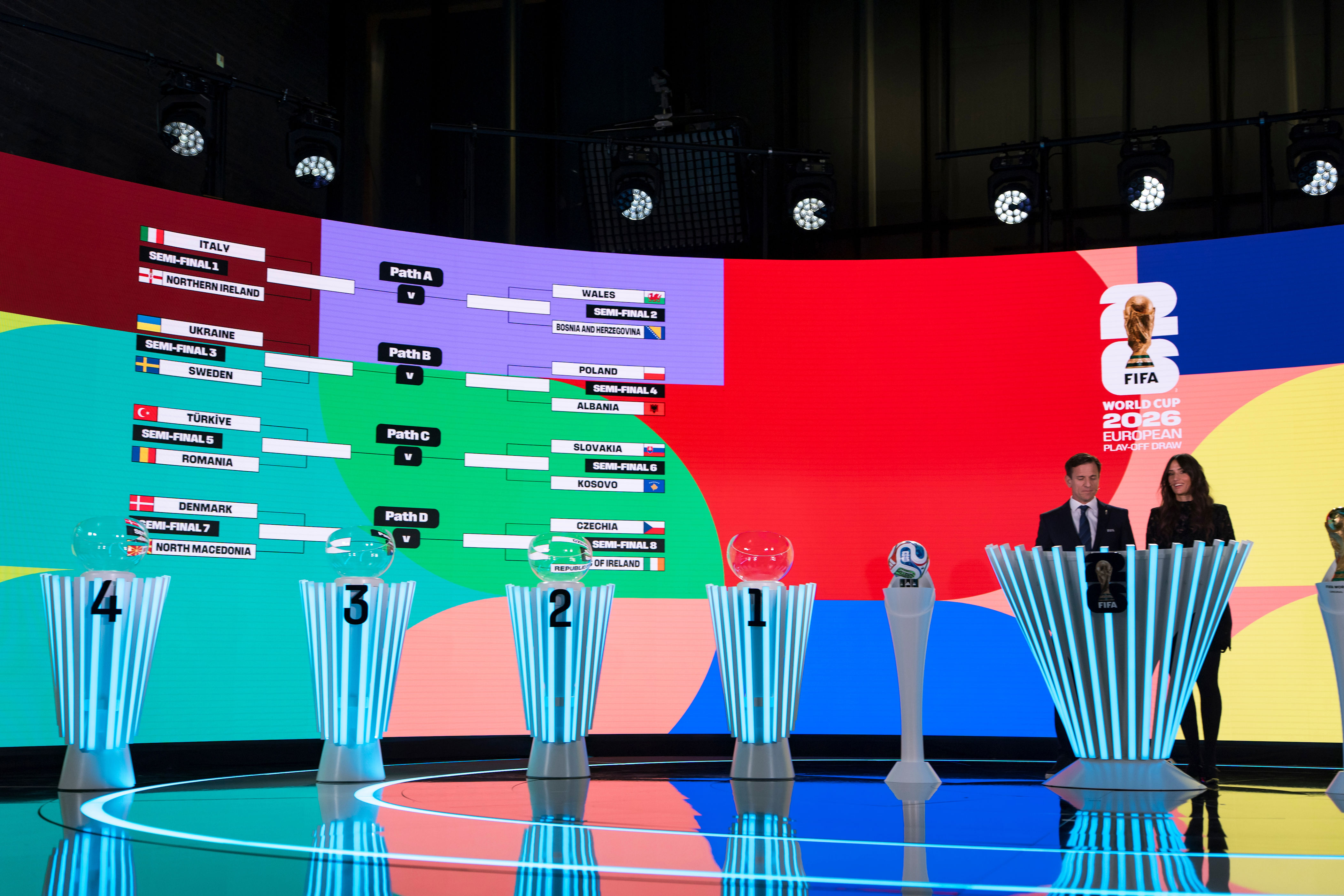 2026 World Cup draw can separate top-ranked Spain, Argentina, France ...