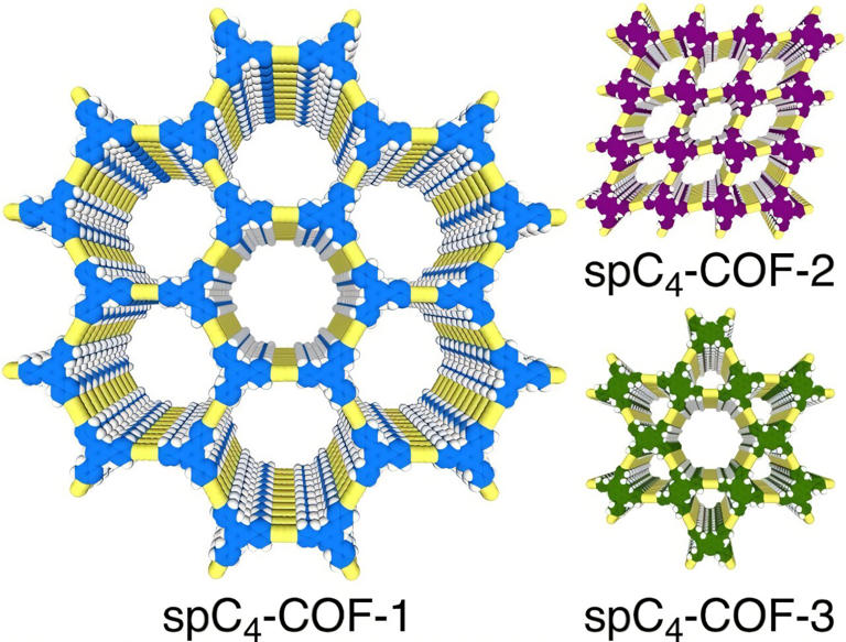 Covalent organic frameworks grown through coupling reactions unlock new ...