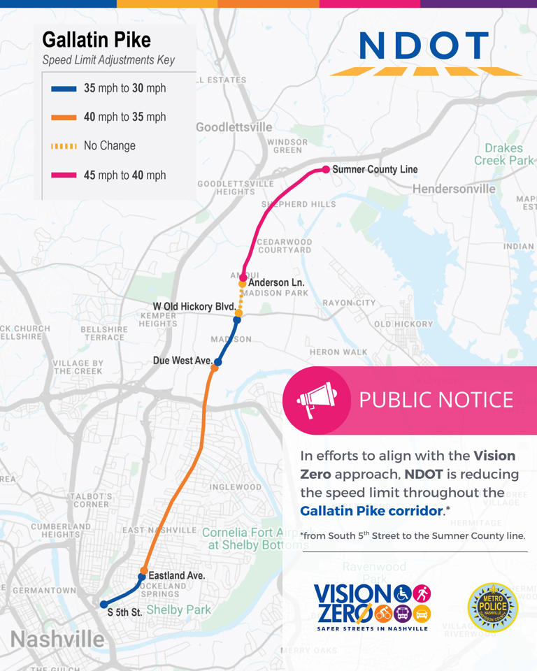 Gallatin Pike speed limit to be lowered in Nashville starting next month