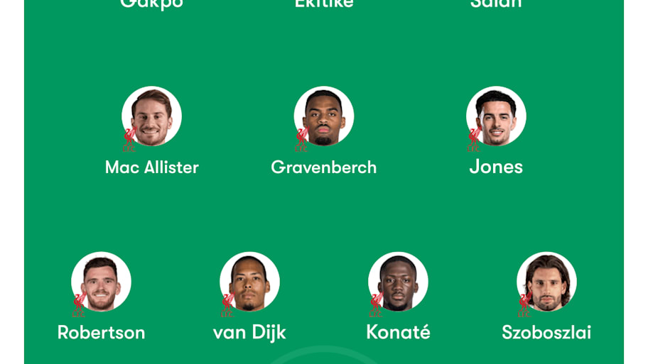 Liverpool Predicted Lineup vs. PSV Eindhoven: Gakpo Primed to Haunt ...