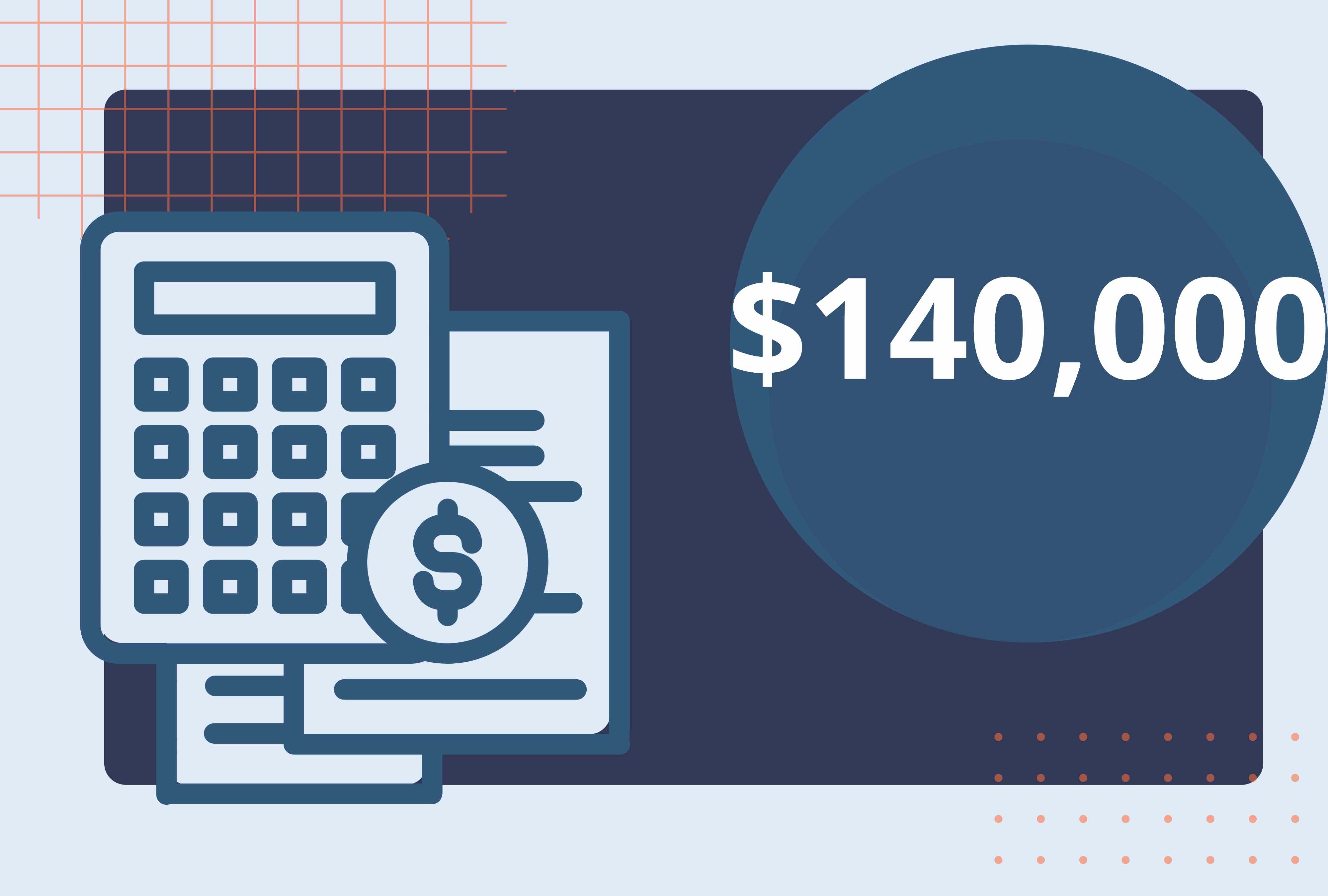 Could the poverty line really be $140,000 a year? Here’s what the data ...
