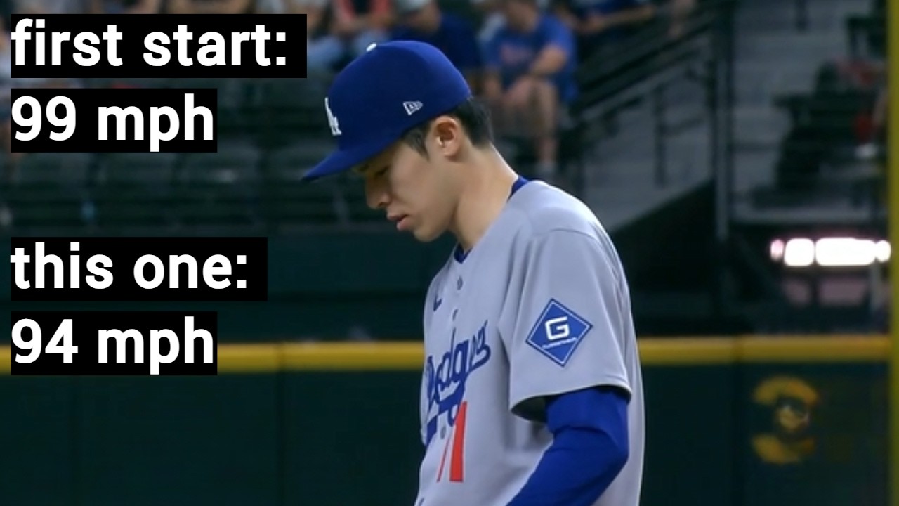 Roki Sasaki’s velocity has completely fallen off a cliff