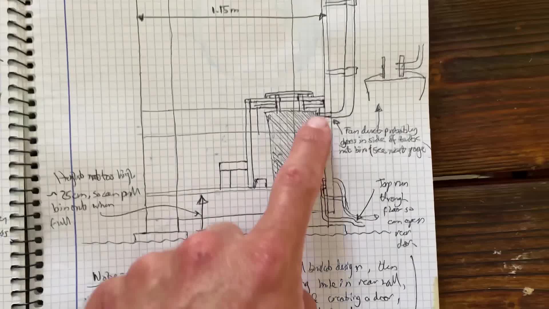 Issues with Emilia’s toilet