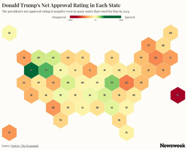 Donald Trump's approval rating negative in 20 states he won