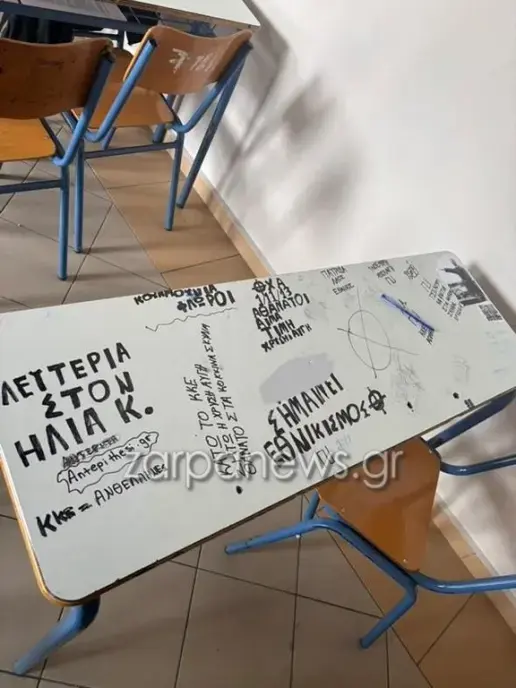 Σοκ στα Χανιά: Εθνικιστικά συνθήματα σε σχολικά θρανία - Ανησυχία στην ...