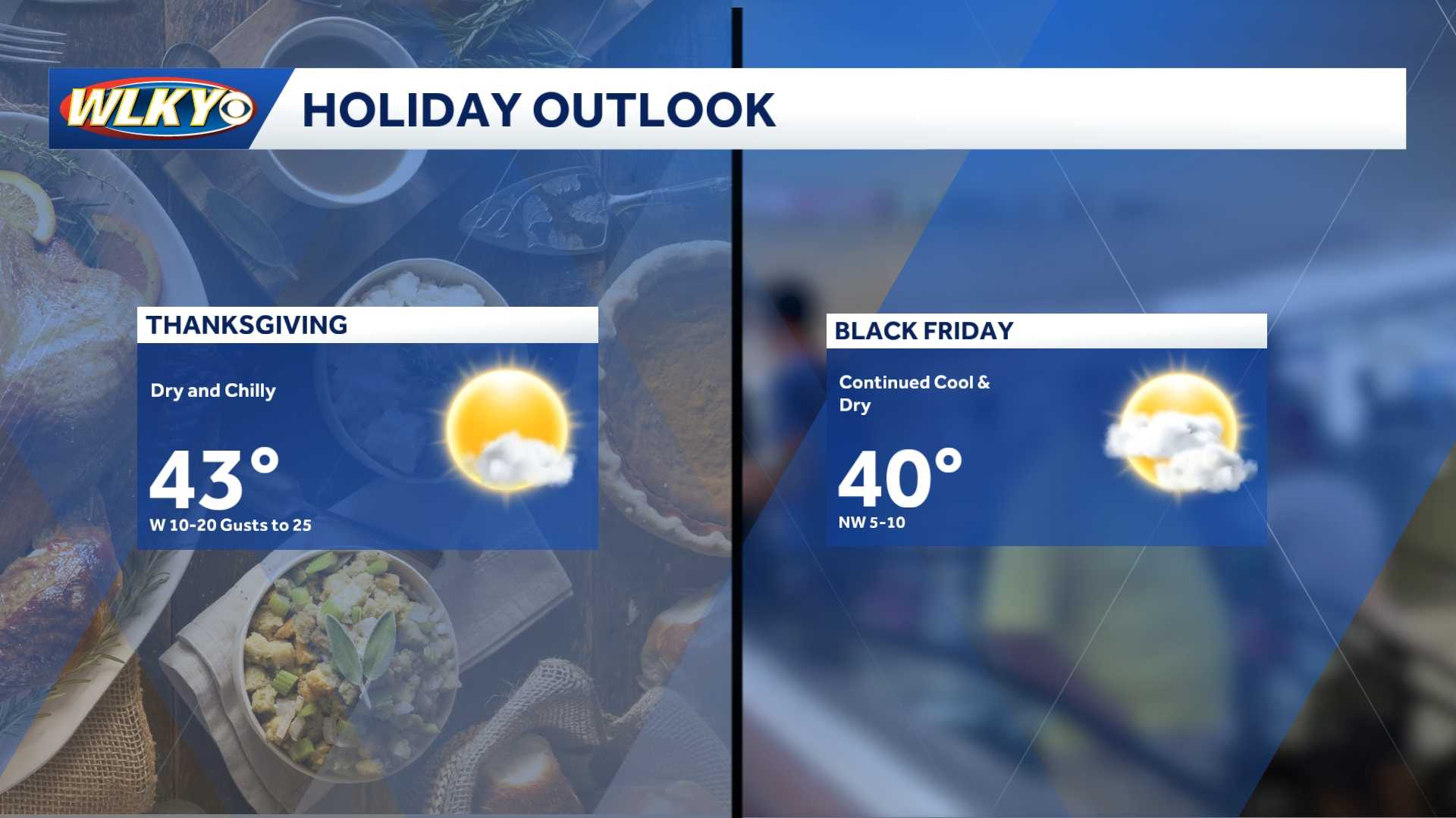 Cold turkey: Thanksgiving forecast is going to be chilly