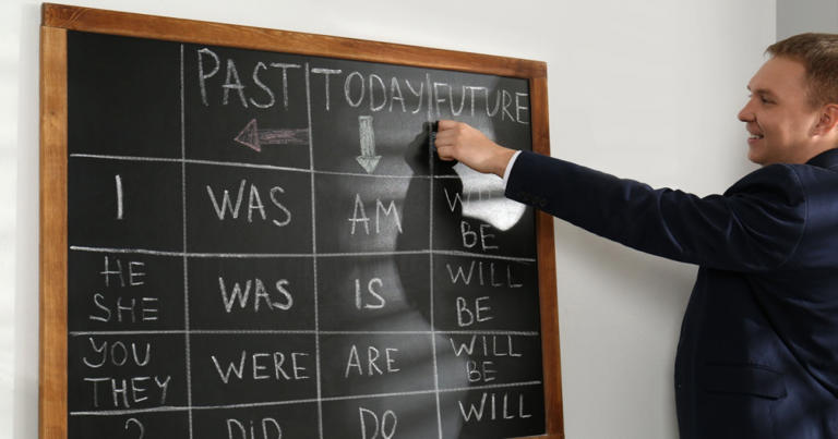 How Your Language Handles The Future Tense May Impact Your Decisions ...