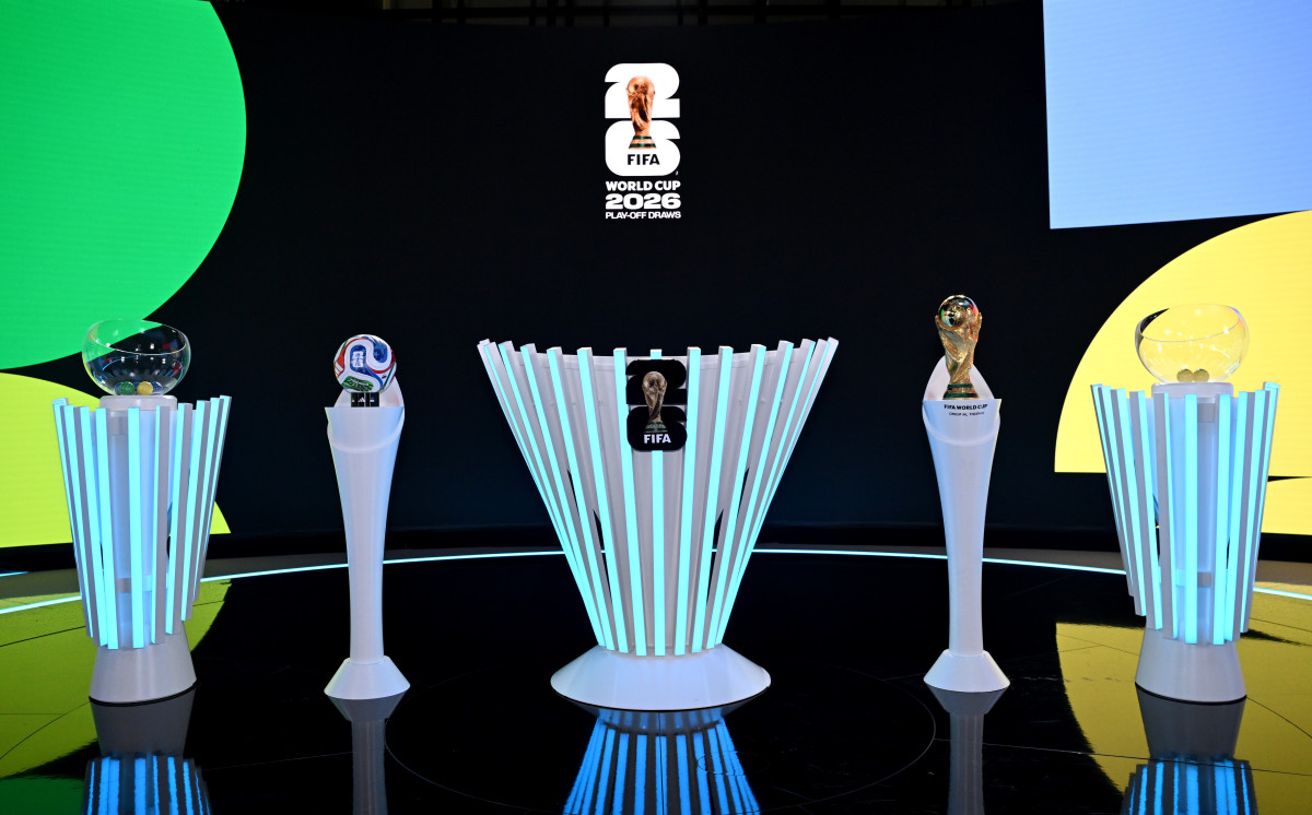 FIFA Reveals Final Draw Pots for World Cup 2026 -Here’s What You Need ...