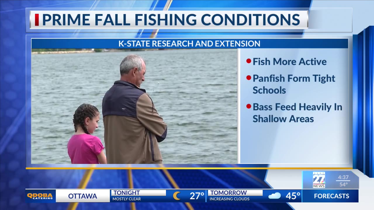 Ideal conditions arrive for several popular Kansas fish species