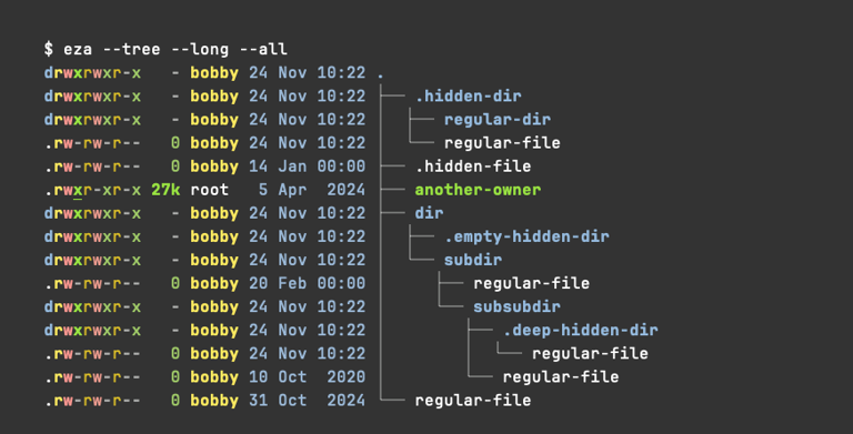 How I finally unlocked Linux’s find command