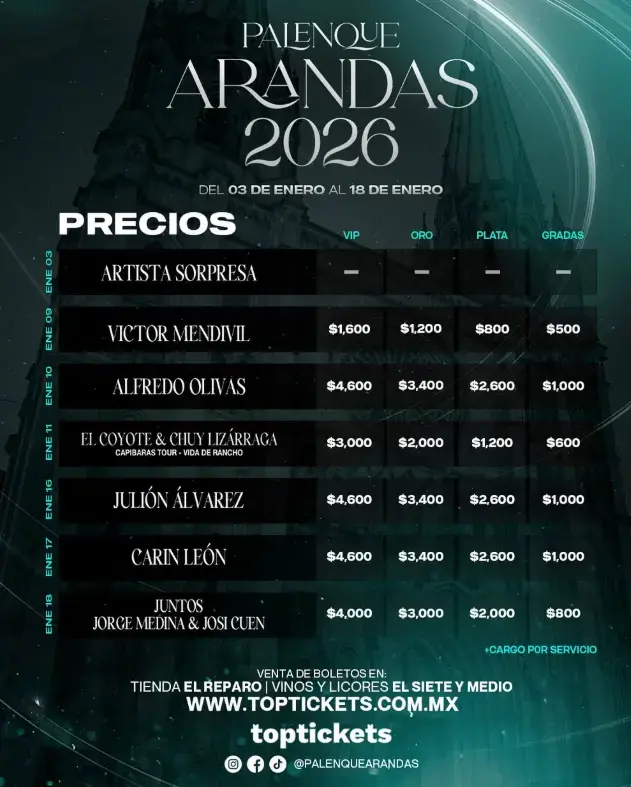 Palenque de la Feria de Arandas 2026, en Jalisco; cartelera y dónde comprar los boletos