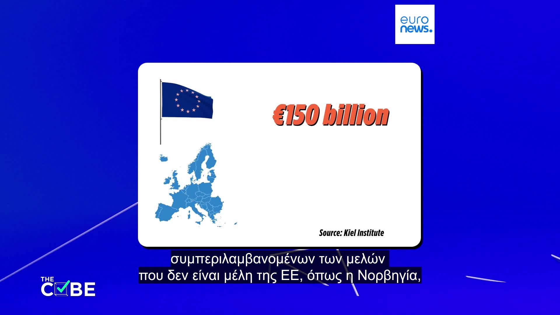 Έλεγχος γεγονότων: Εισάγει η ΕΕ περισσότερα από όσα δίνει στην Ουκρανία ...