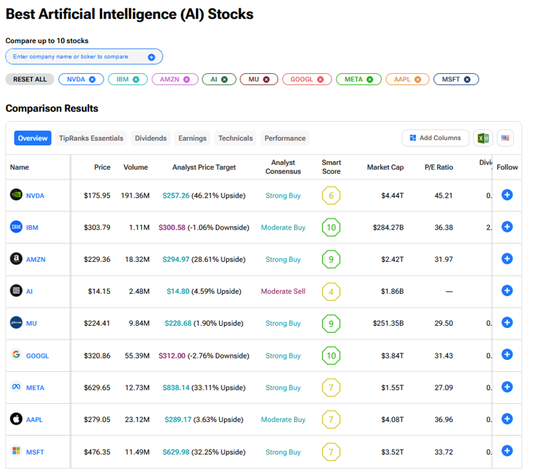 Singapore Ditches “Dismal” Meta to Power its National AI Program
