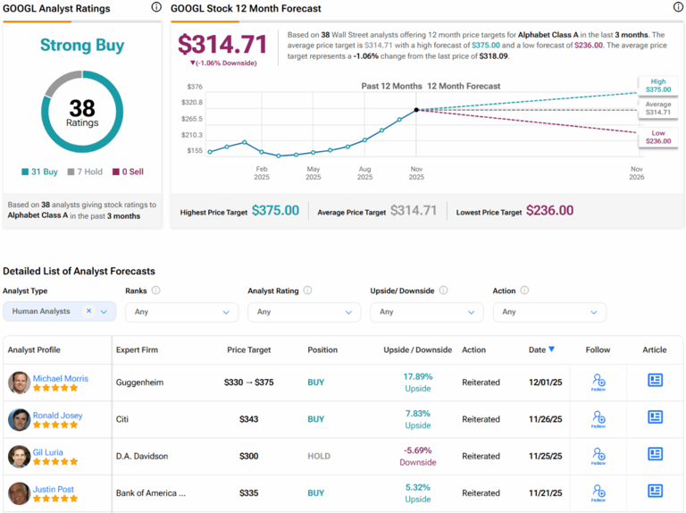 YouTube’s Deepfake Tool Sparks Concerns over Google’s Use of Biometric Data