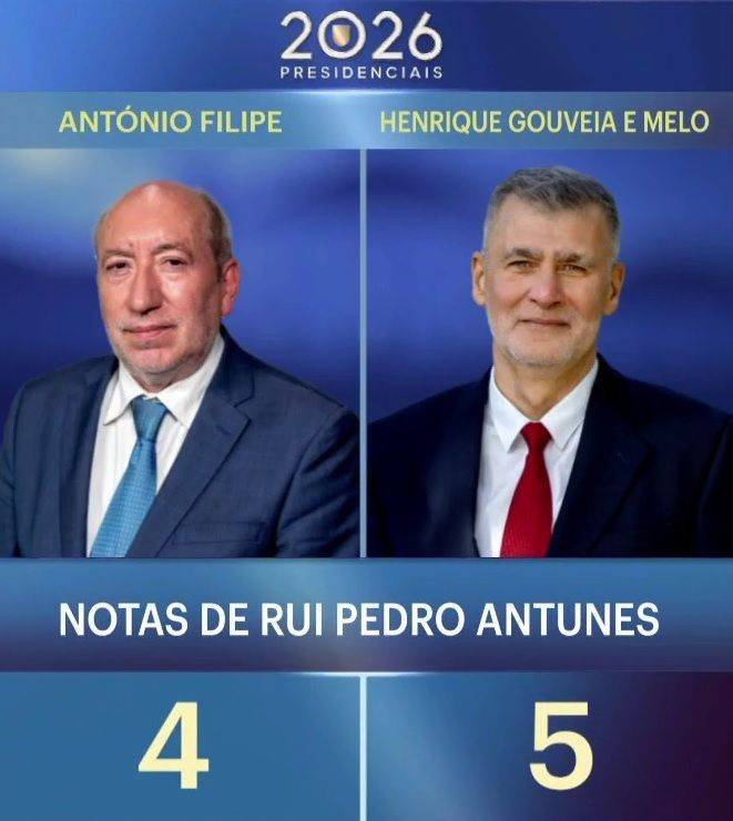 António Filipe vs. Henrique Gouveia e Melo: quem teve a nota mais alta?