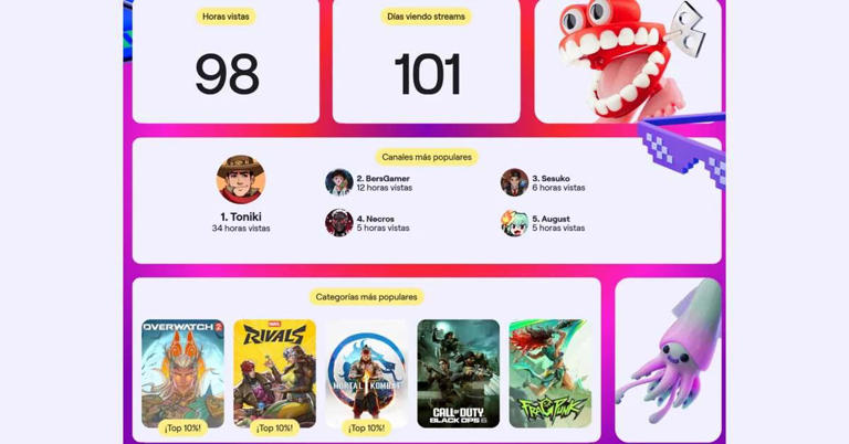 YouTube y Twitch tendrán su propio Spotify Wrapped: ¿cómo ver los ...