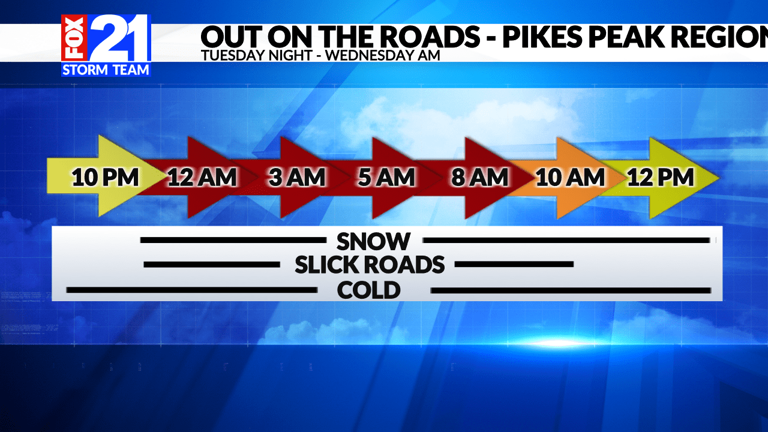 Slick roads and snow expected Wednesday morning