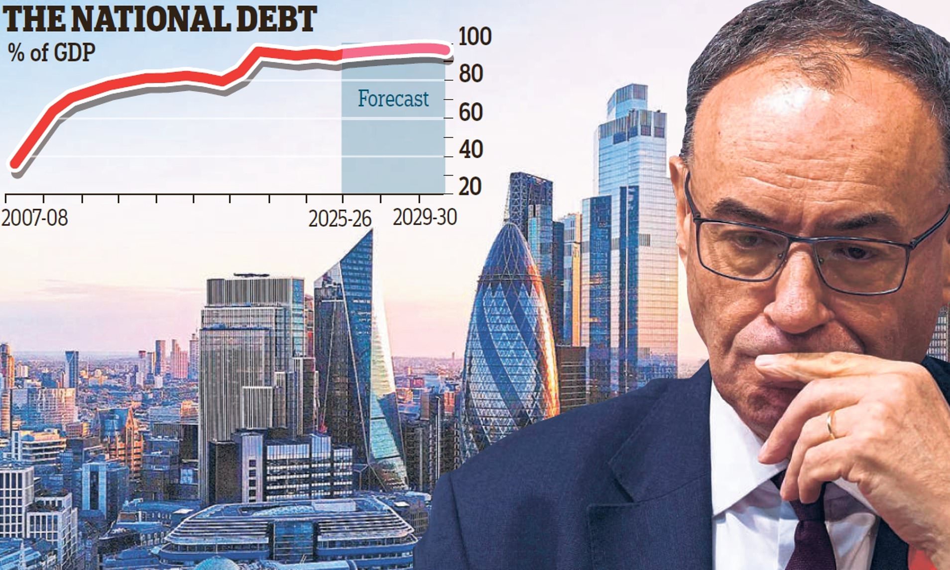 Bank of England sounds the alarm as foreign hedge funds snap up ...