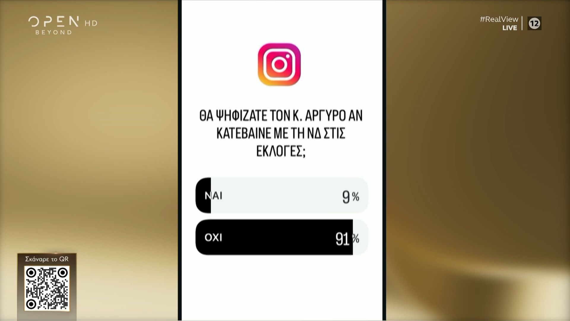 Το 91% δεν θα ψήφιζε τον Κωνσταντίνο Αργυρό για βουλευτή με τη ΝΔ