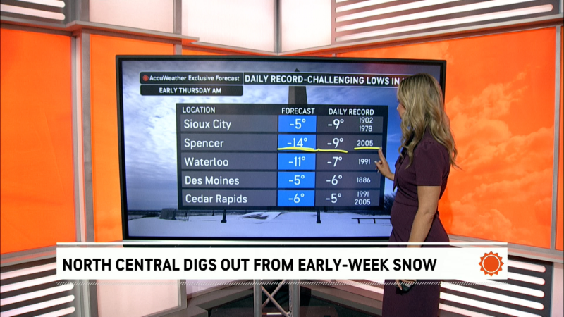 Dangerous cold set to arrive in the Midwest